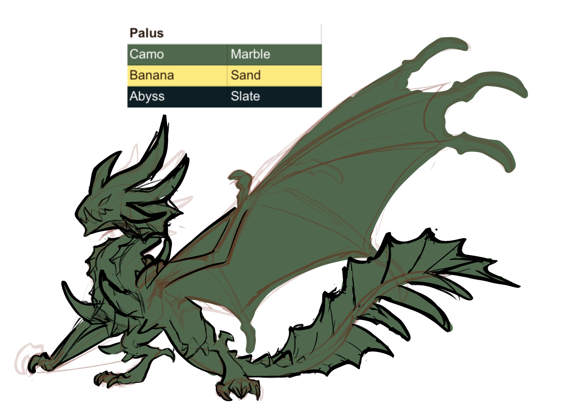 Revisiting my Palus redesign wip! I’m quite liking the progress so far ...