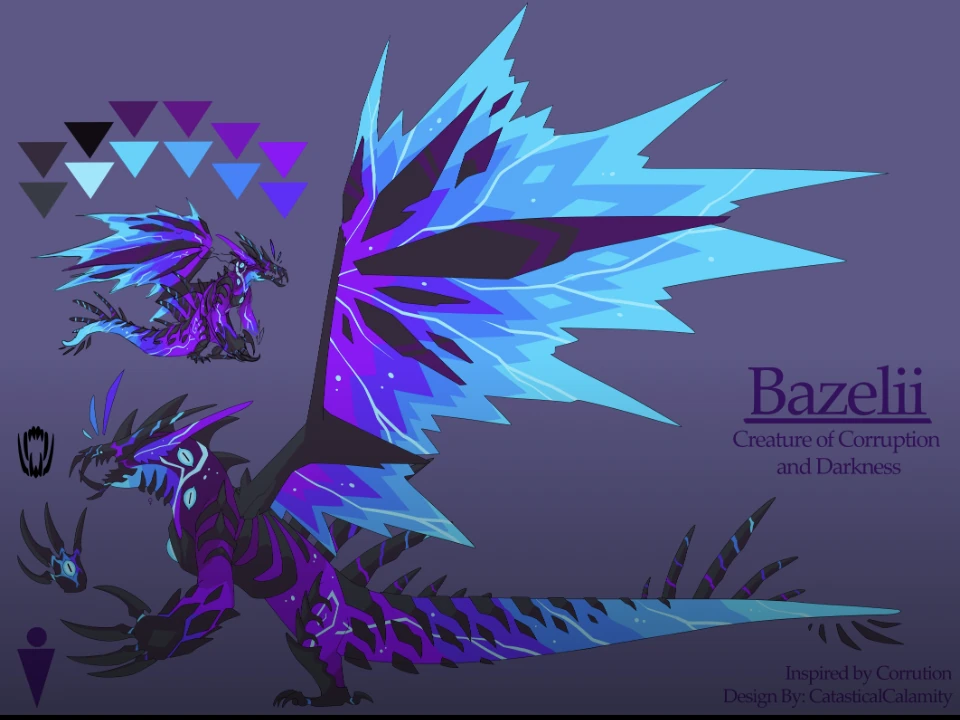 Everything we have on Bazelii so far | Fandom