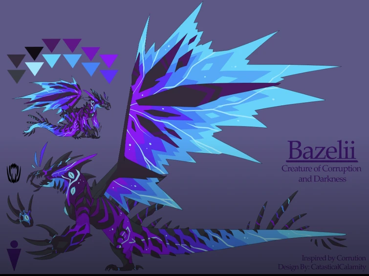 Everything we have on Bazelii so far | Fandom