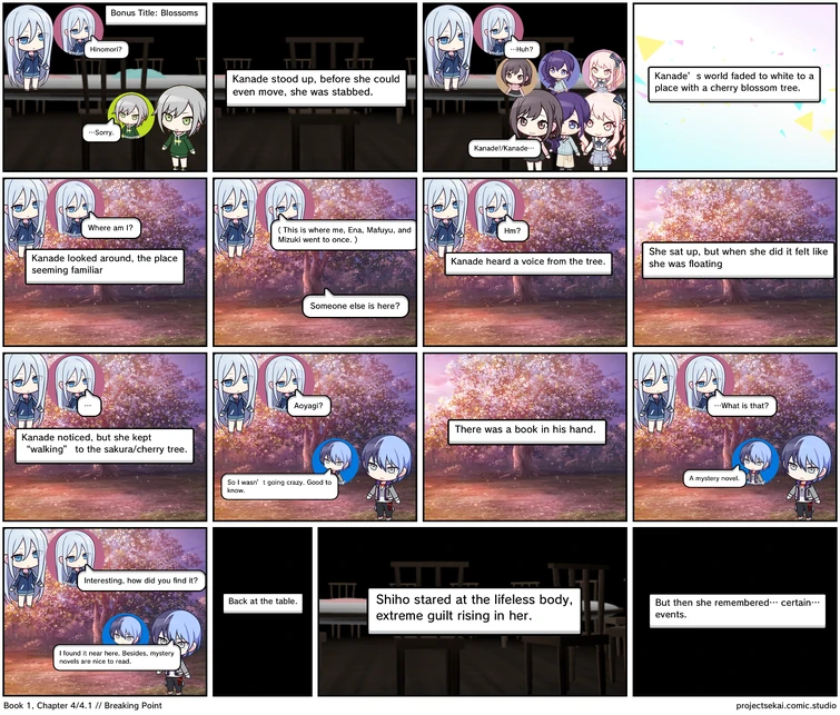 All BP comics( so far ) | Fandom