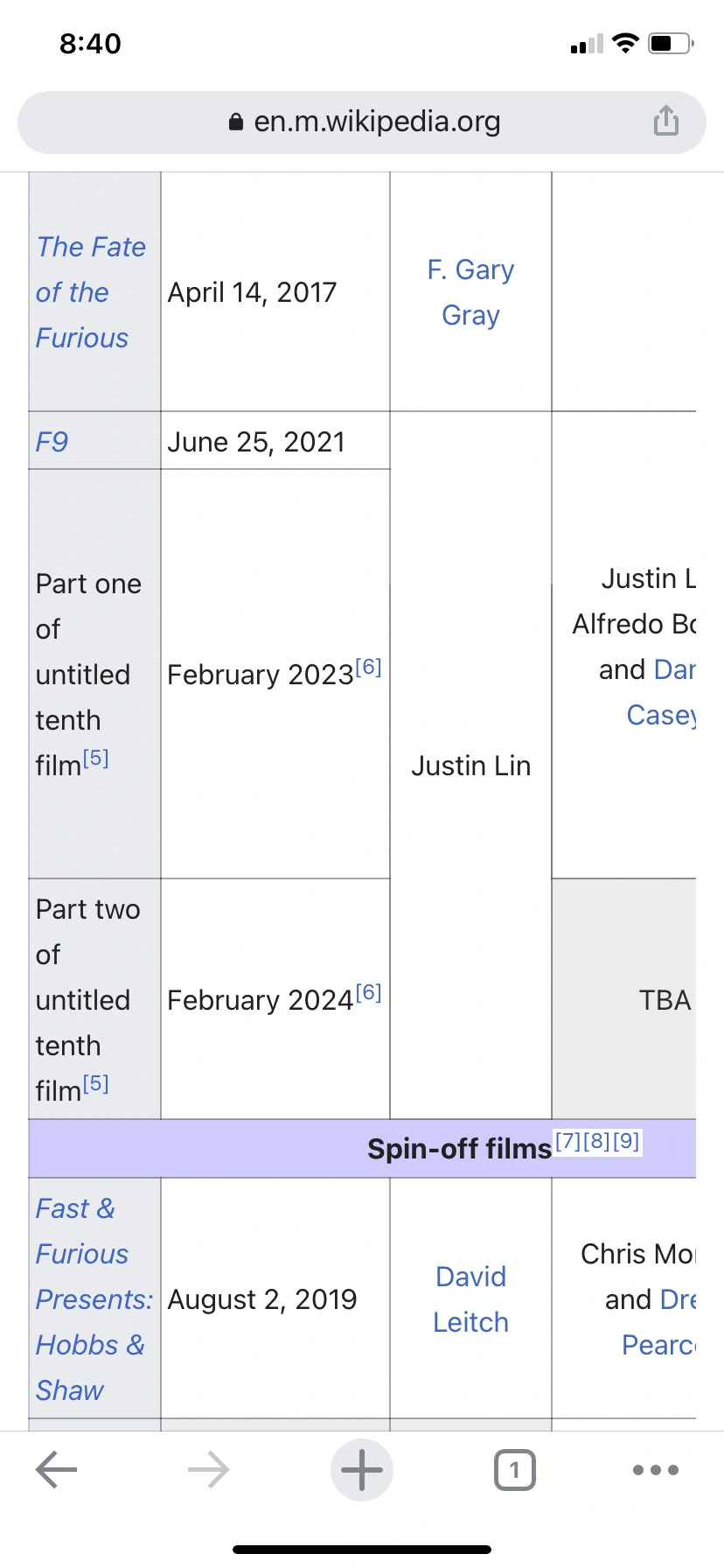 F10 part 1 & part 2 | Fandom