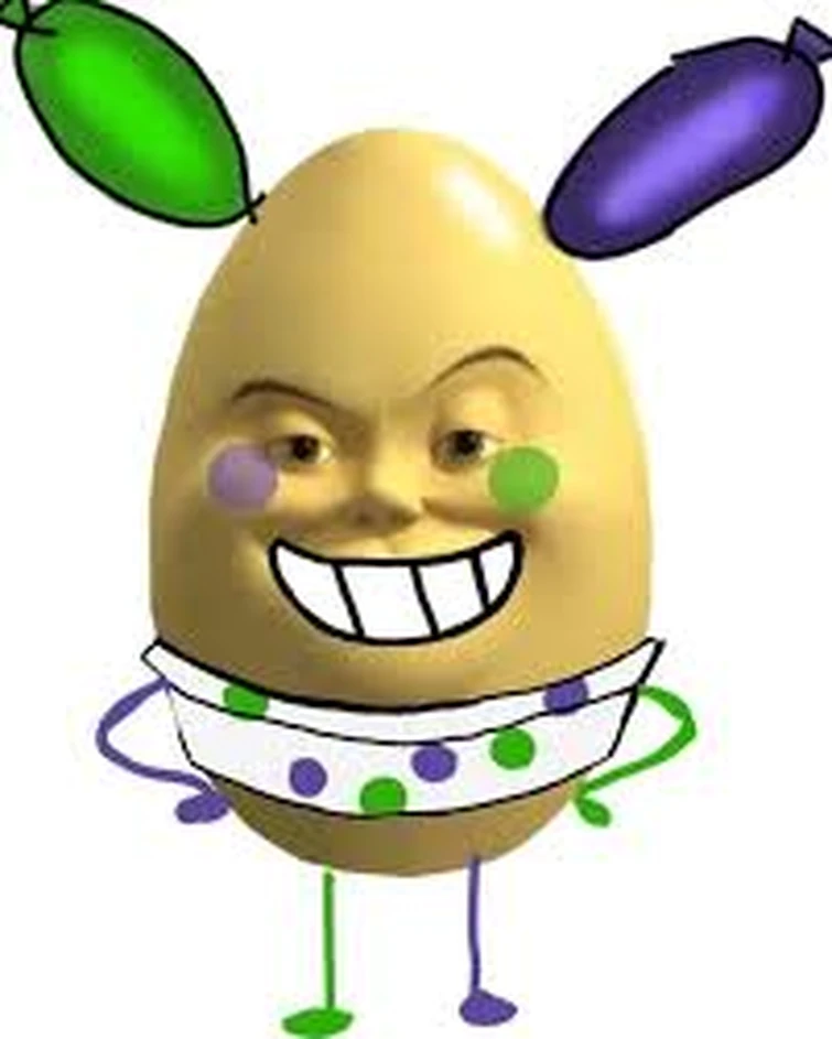 Who killed Dandy based on their reactions. 😱😱 | Fandom