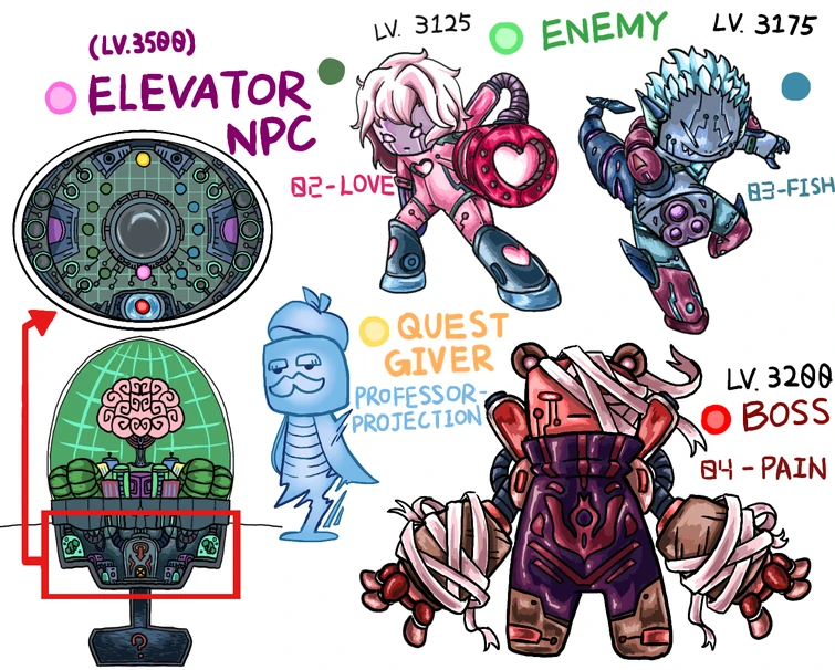 FUTURE CITY | Fandom