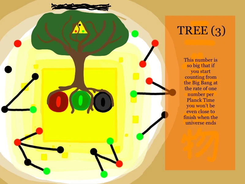 Numberblock TREE (3) design | Fandom