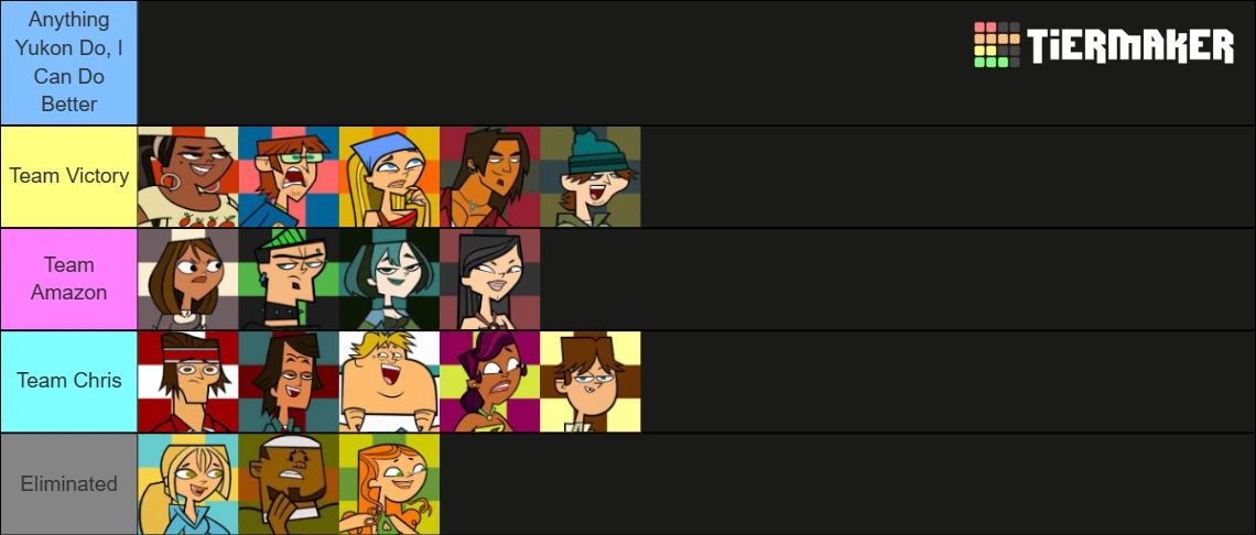 TDWT Vote Thing Ep:4 | Fandom