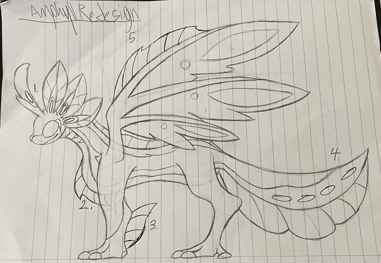 Discuss Everything About Dragon Adventures Wiki | Fandom