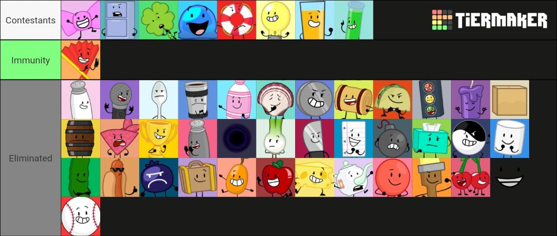 Inanimate Insanity Ultimate Cast Ep 44 | Fandom