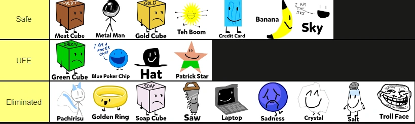 BFDI 17 VV #72 | Fandom
