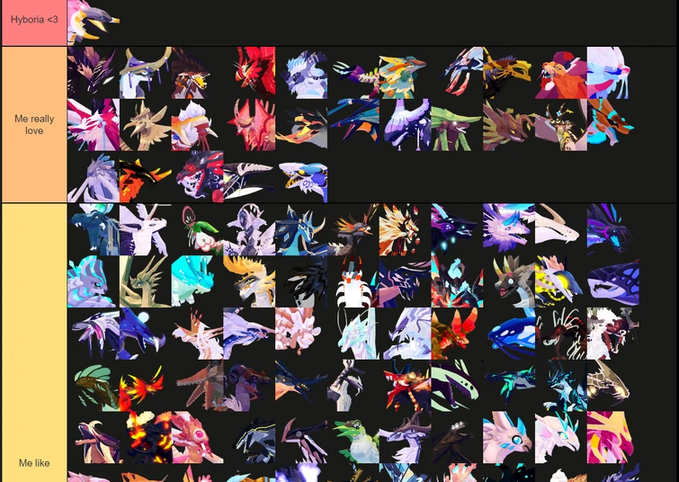 factually correct tierlist (please dont break into my house and burn me alive,,,,,,🥺🥺🥺) | Fandom