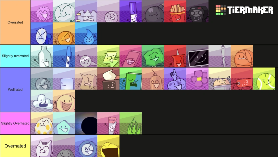 TPOT tier list based on whether I think they're over rated or hated or ...
