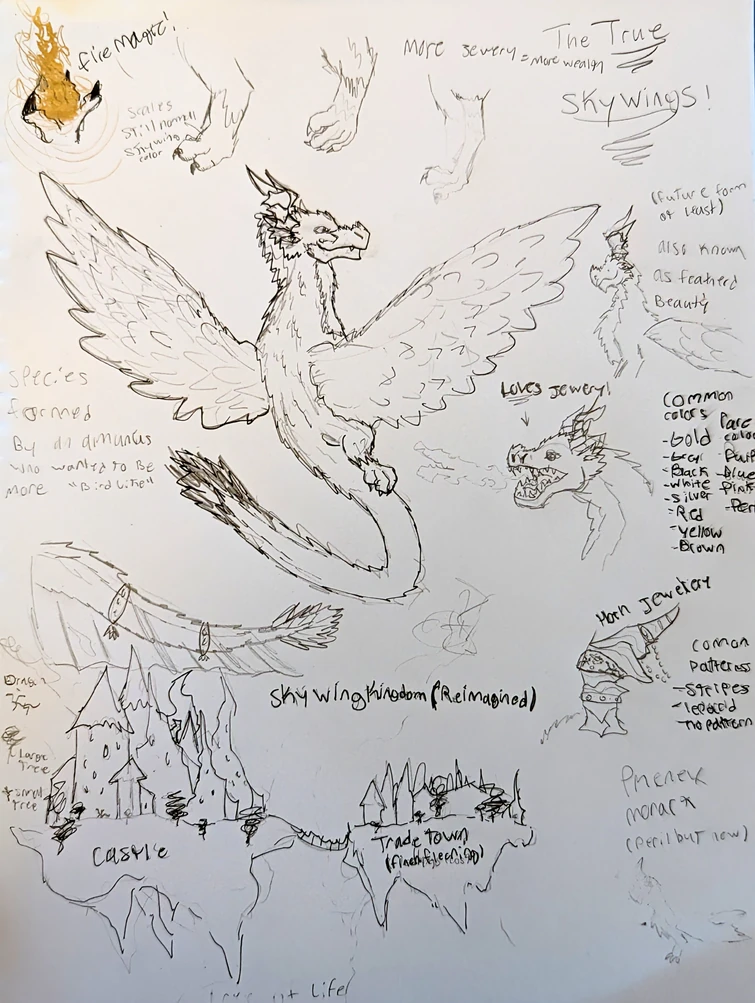 Skywings reimagined! | Fandom
