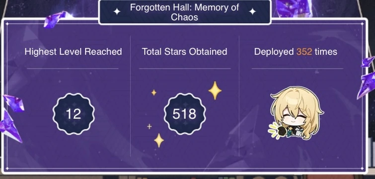 105,000 Trailblaze power spent… | Fandom