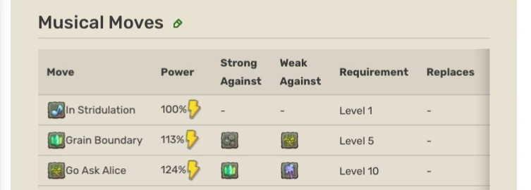 Third drug reference in MSM | Fandom