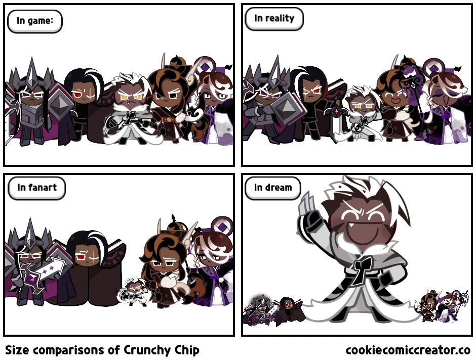 Size comparisons of Crunchy Chip | Fandom