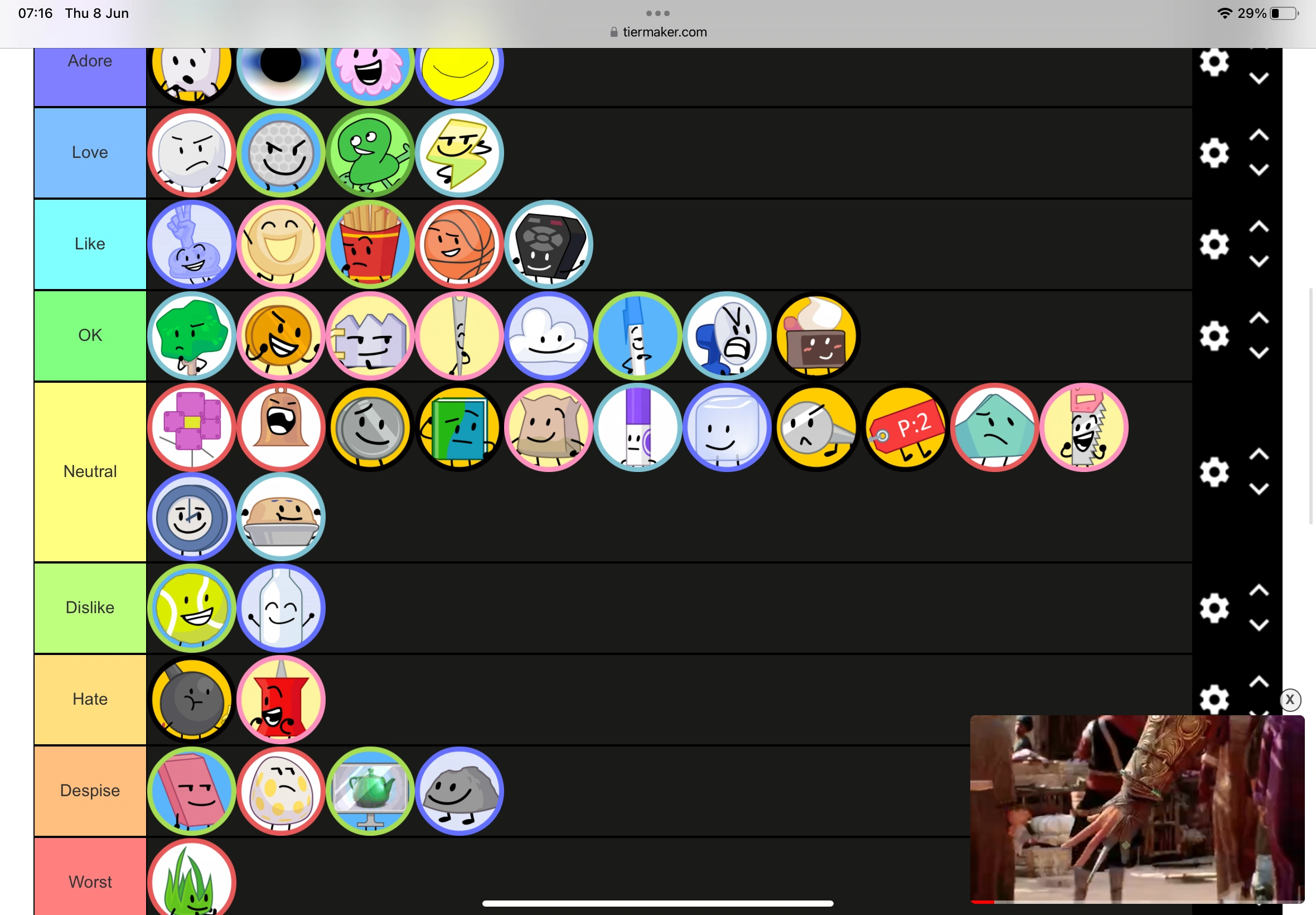 TPOT tier list | Fandom