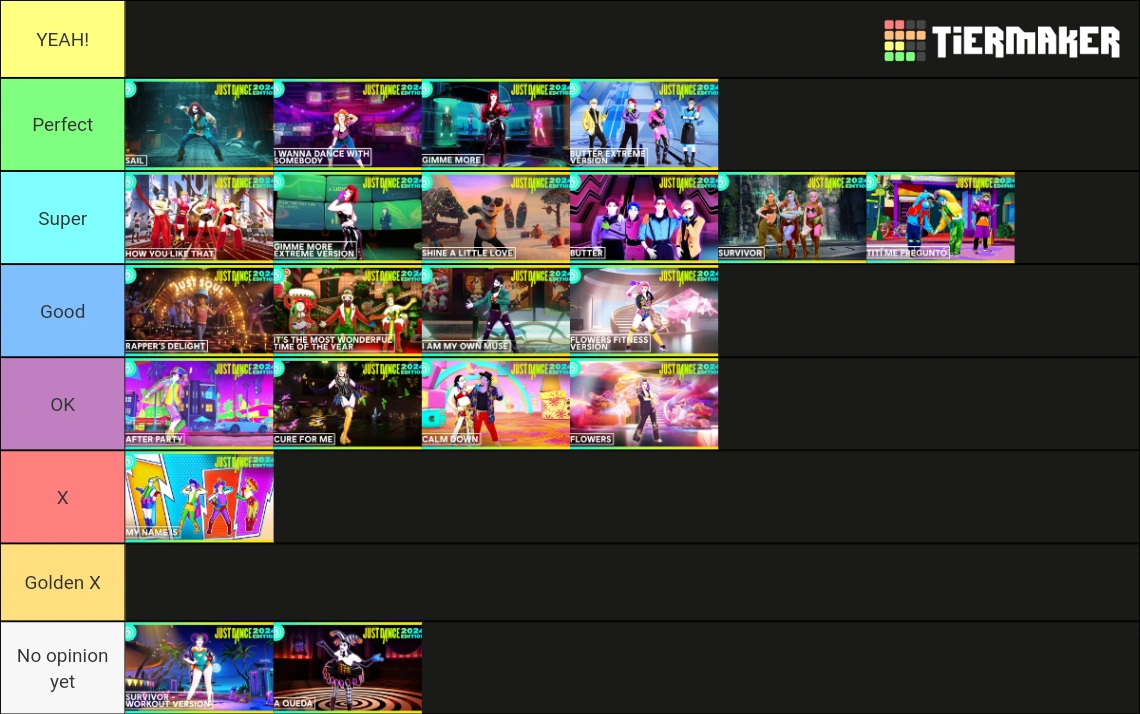 Thoughts on 2024 so far | Fandom