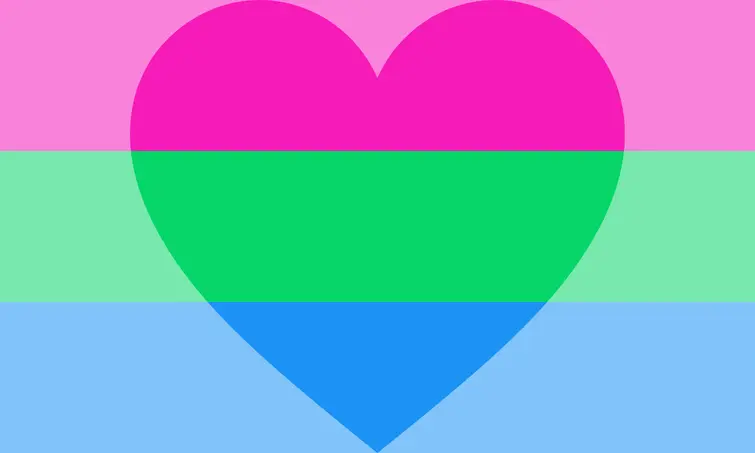 What are your current flags? | Fandom