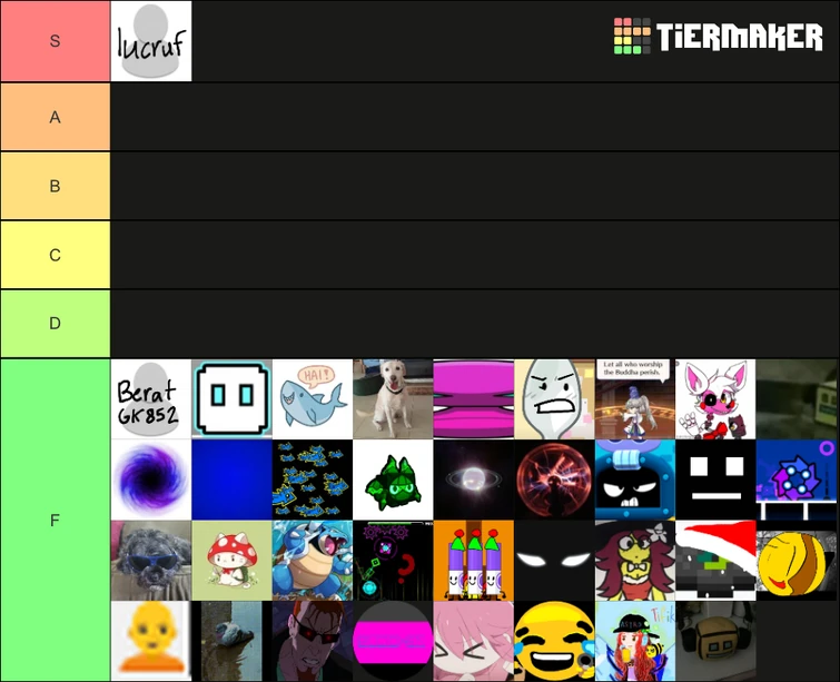 my well thought out and perfect tier list | Fandom