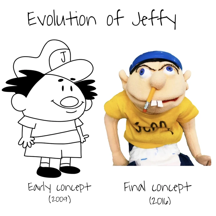 Evolution of Jeffy | Fandom