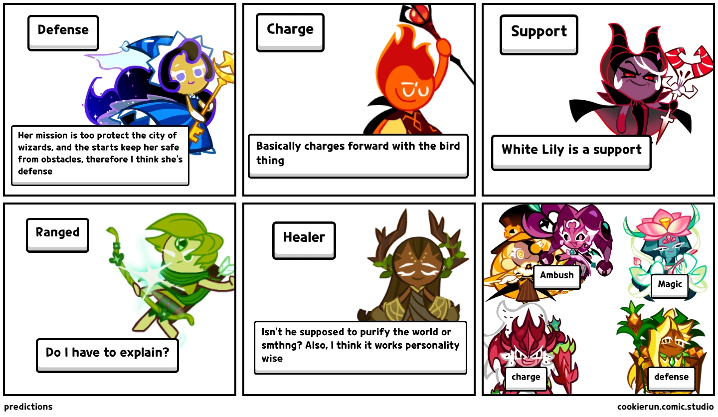 Legendary cookie skill predictions | Fandom