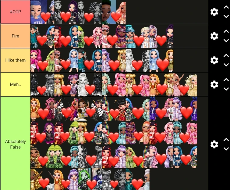 My RH Ships | Fandom