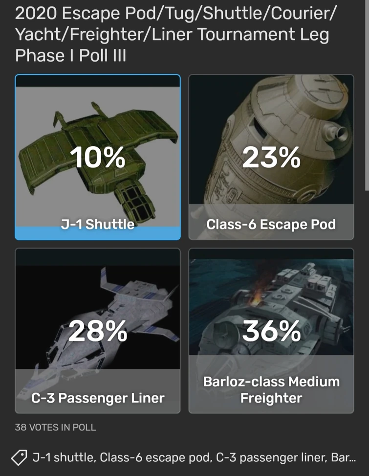 Discuss Everything About Wookieepedia | Fandom