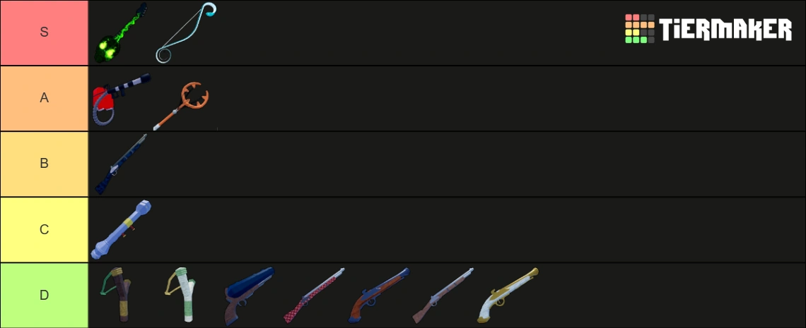 Best guns for pvp | Fandom