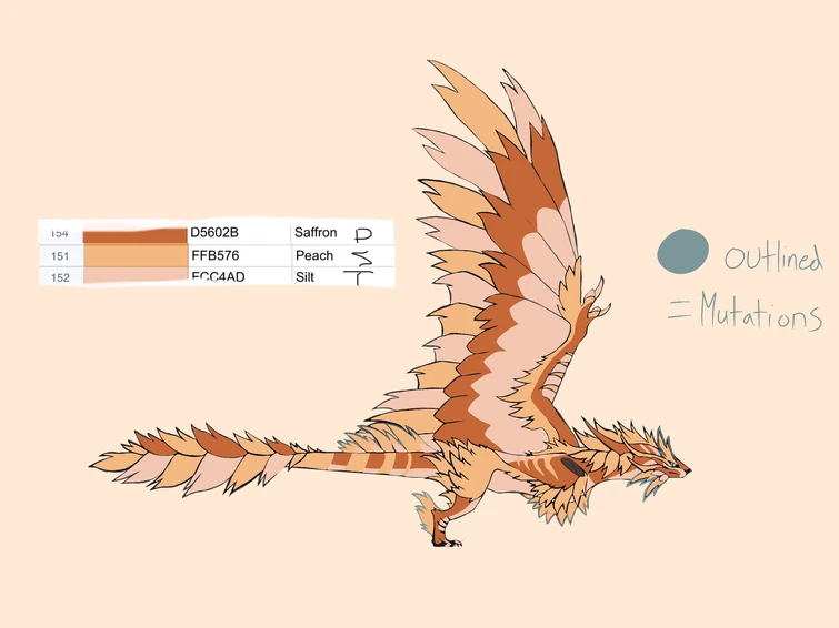 Trying different themes on Moix! | Fandom