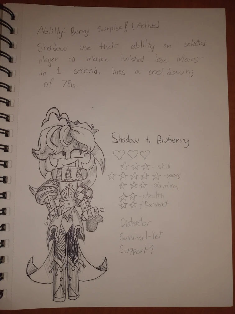 Uhm, I just gonna leave my DW OC art there | Fandom