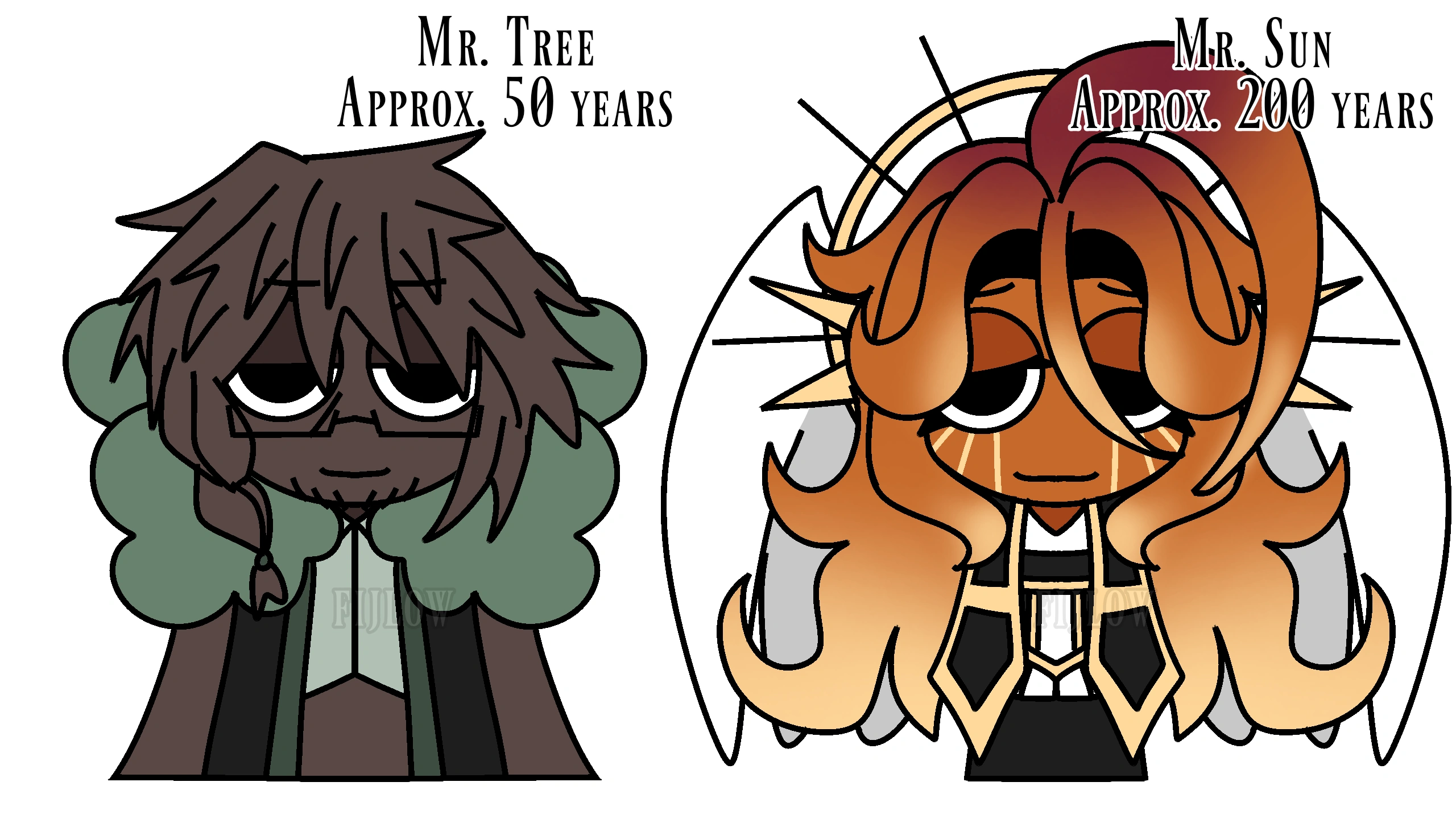 Bro got Sprunkified | Fandom