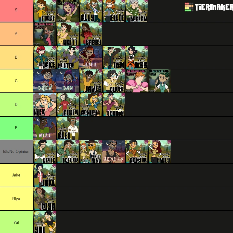Final Disventure Camp cast opinions | Fandom