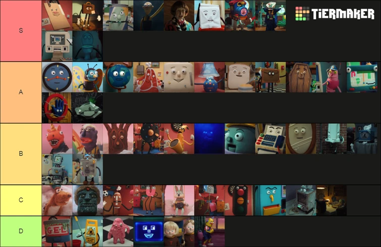 dhimis teacher and side character tier list | Fandom