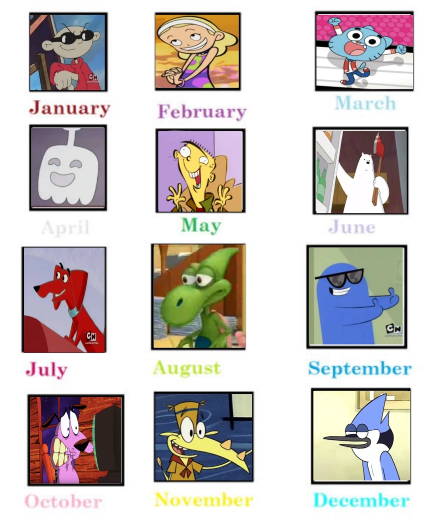 Cartoon Network Characters Birth Month | Fandom