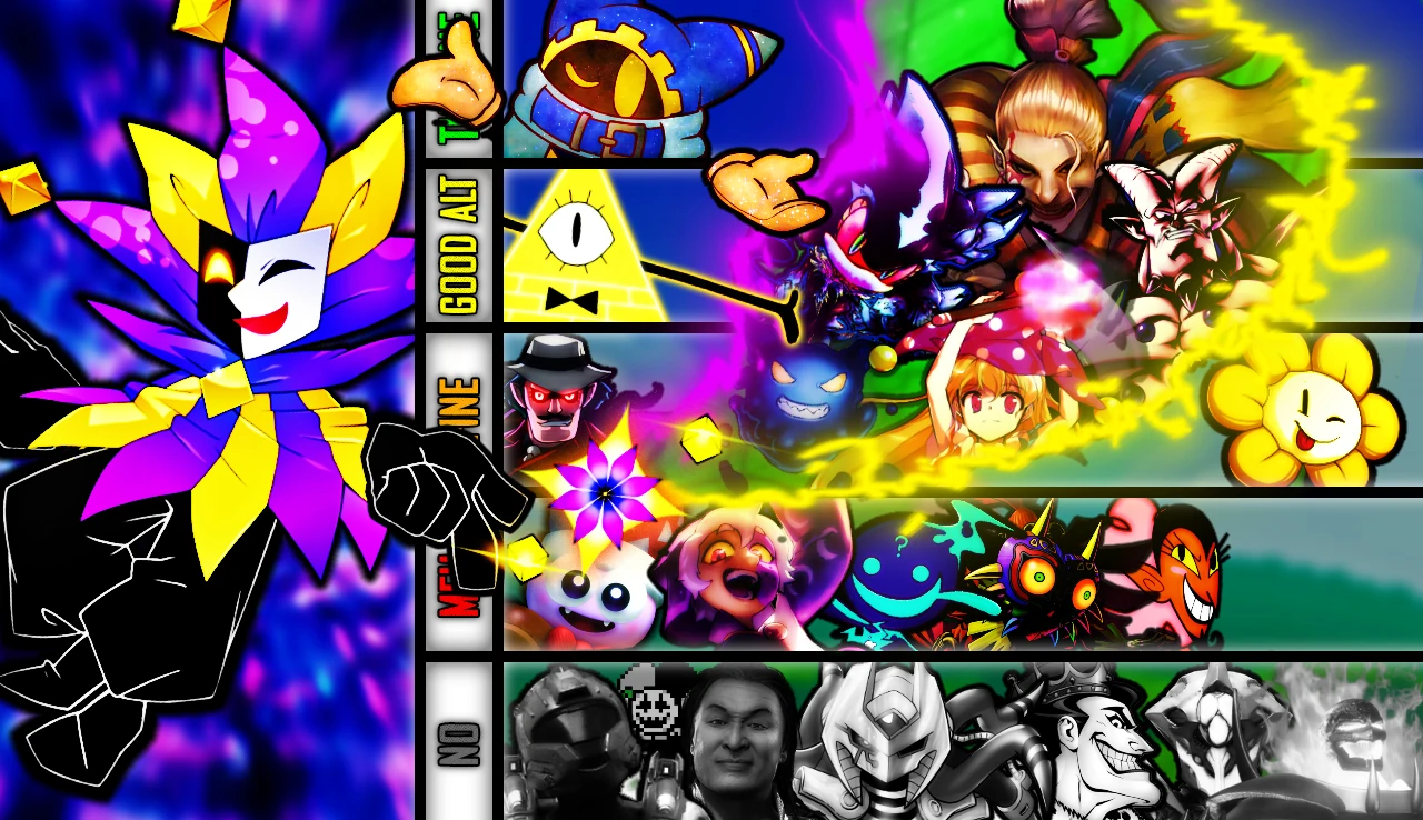 Dimentio MU Tier List | Fandom