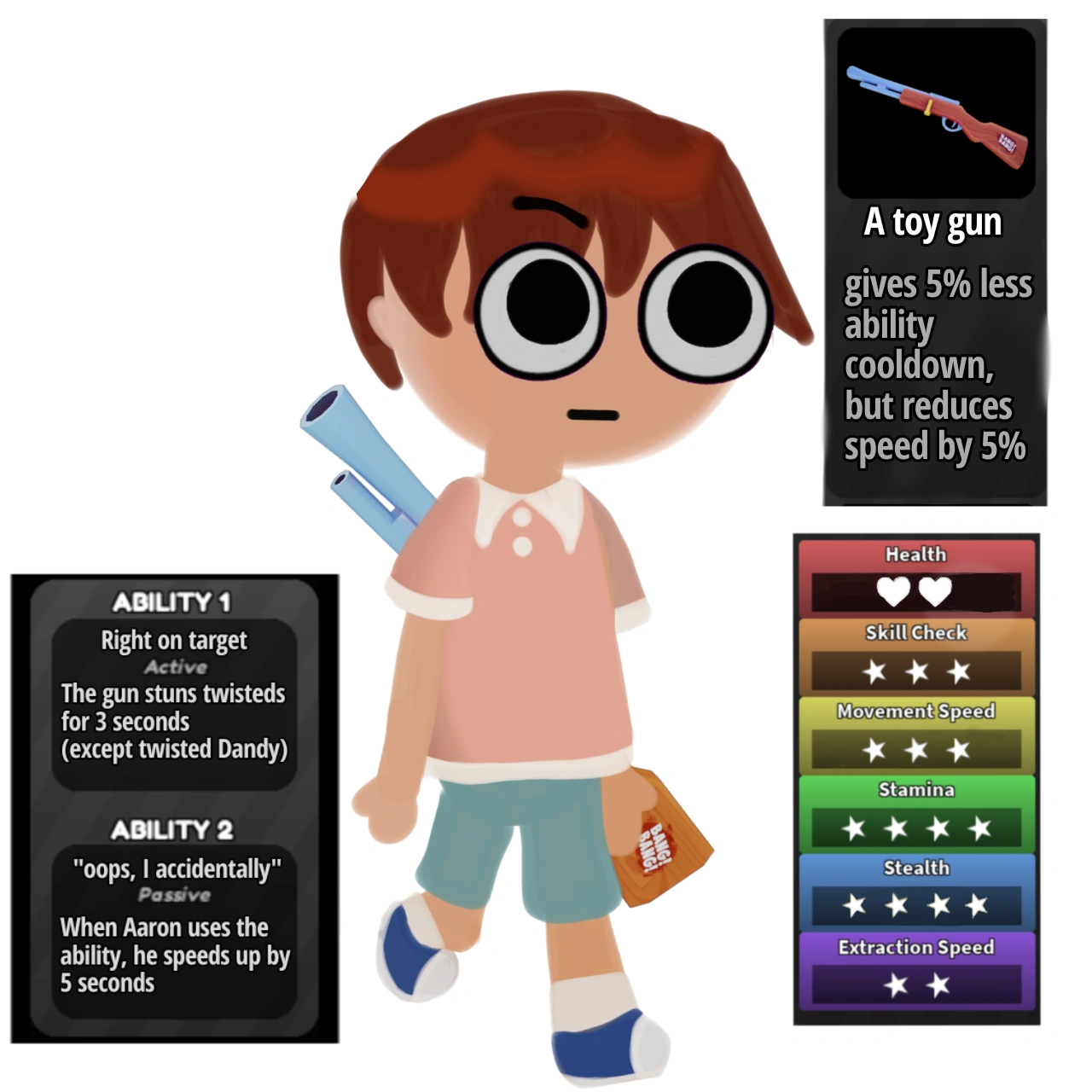 Fan character of the dandy world name: Aaron | Fandom