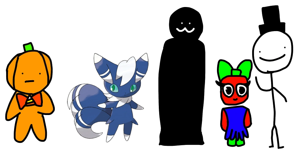 Blocked users!!!!!!! | Fandom