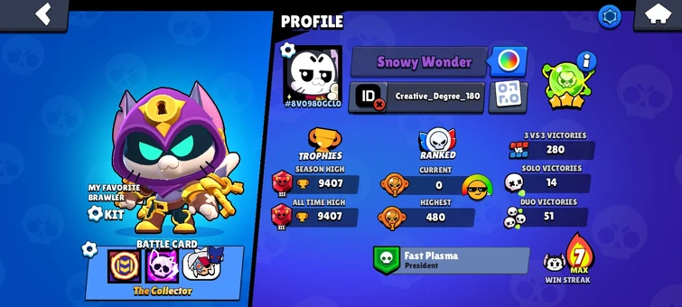 Look at My Bs Profile | Fandom