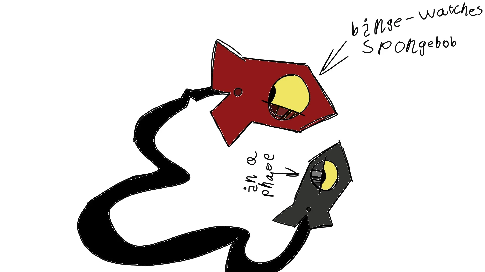 new dw oc ! .｡.:*☆ | Fandom