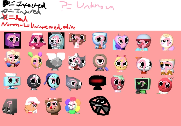 My DW infection AU | Fandom