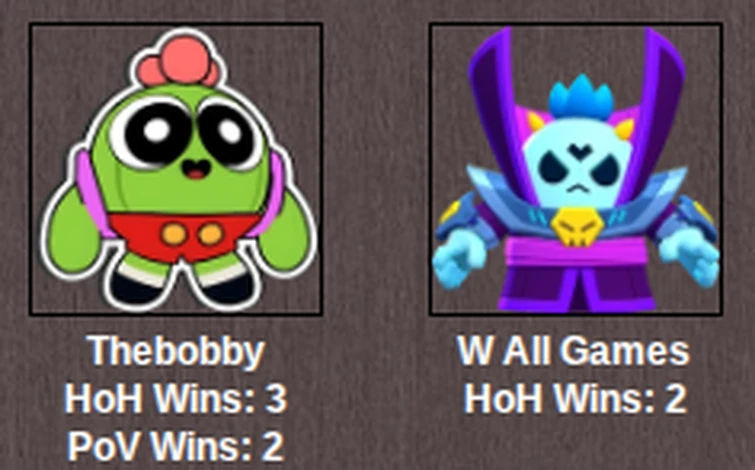 Wikian Hunger Games S3 Finale! | Fandom