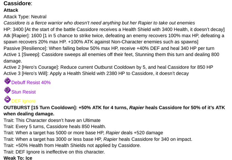 Character Overview: Cassidore - Turn Based Game | Fandom