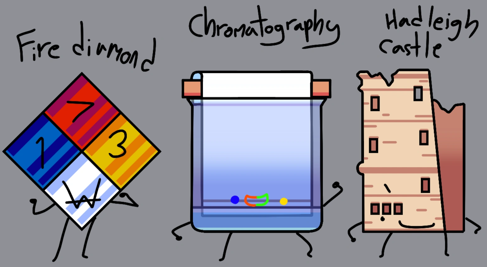 Fake Element Ocs 9: Fire Diamond - Periodic | Fandom