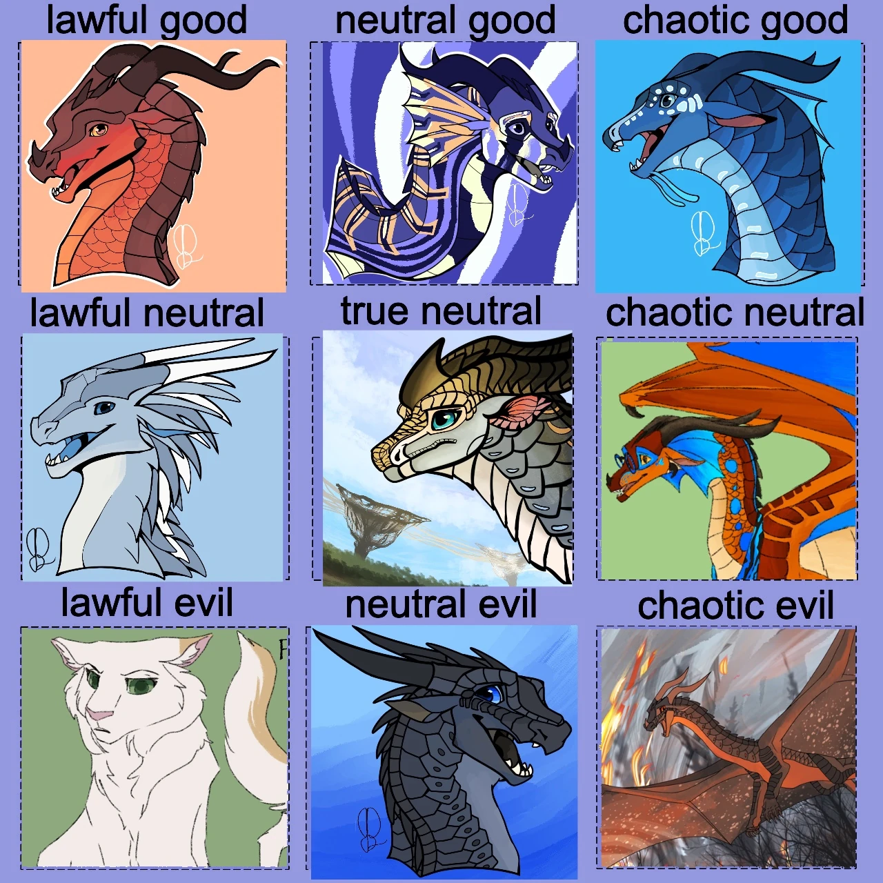 The meme template thing but with some of my WoF ocs | Fandom