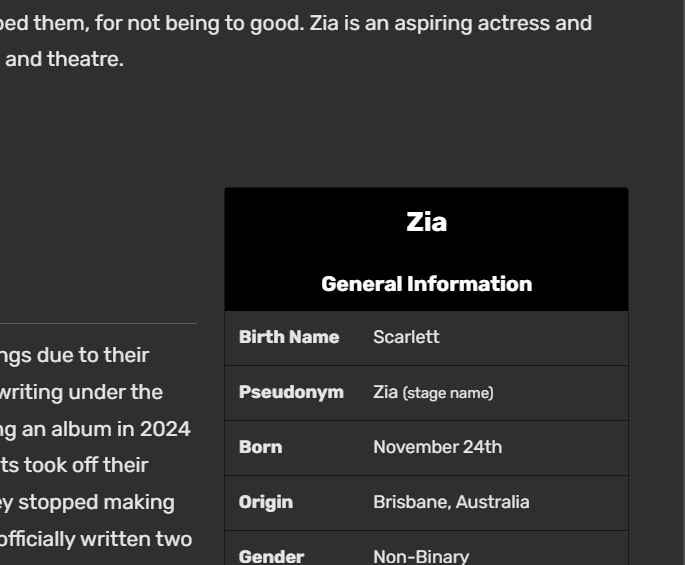 Adding photo/s | Fandom