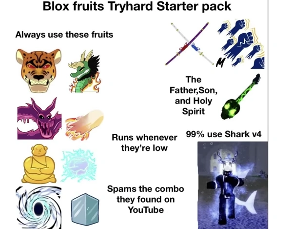 Them vs. Me | Fandom