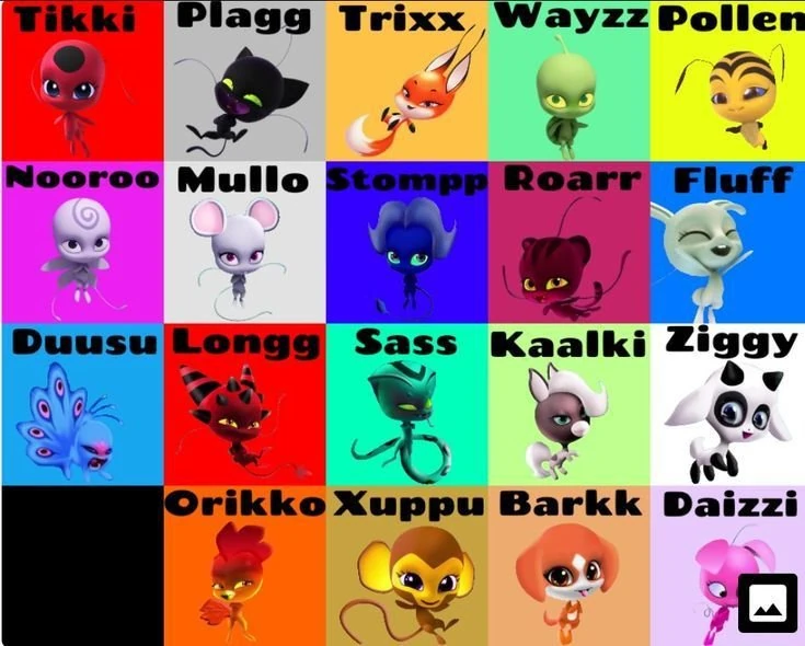 Kwami Elimination Game! | Fandom