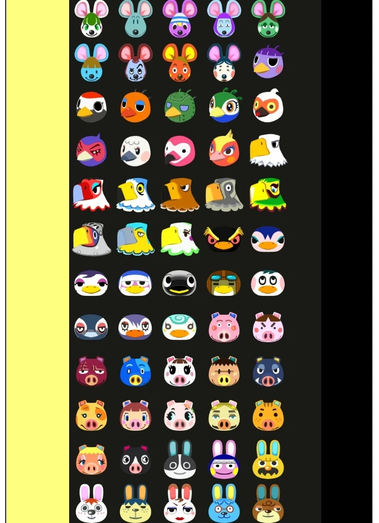 I made a (long) Tier List of ACNH Villagers | Fandom
