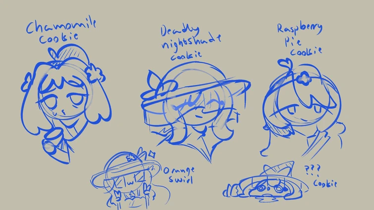 FINSIHED ALL REQS!! | Fandom