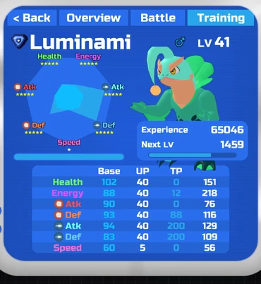 Discuss Everything About Loomian Legacy Wiki | Fandom