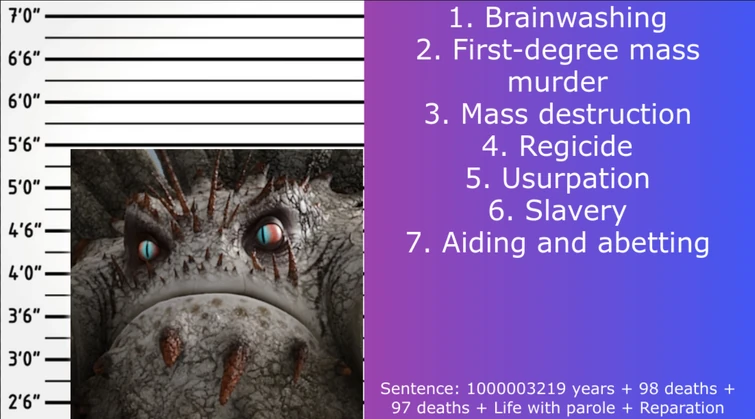 Discuss Everything About Dreamworks Animation Wiki | Fandom